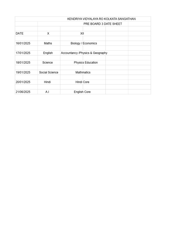 Untitled Spreadsheet | PDF