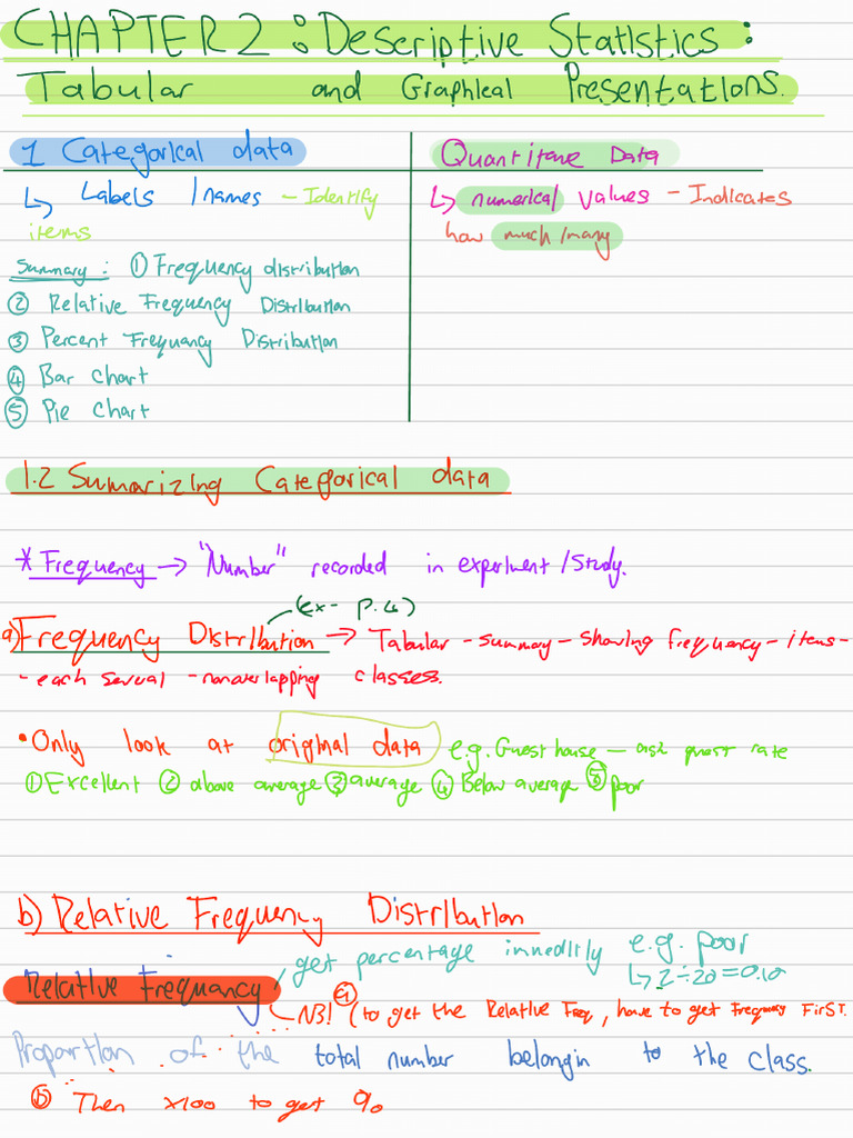 Chapter2 Descriptive Statistics Tabular +graph - 230906 - 151728 | PDF