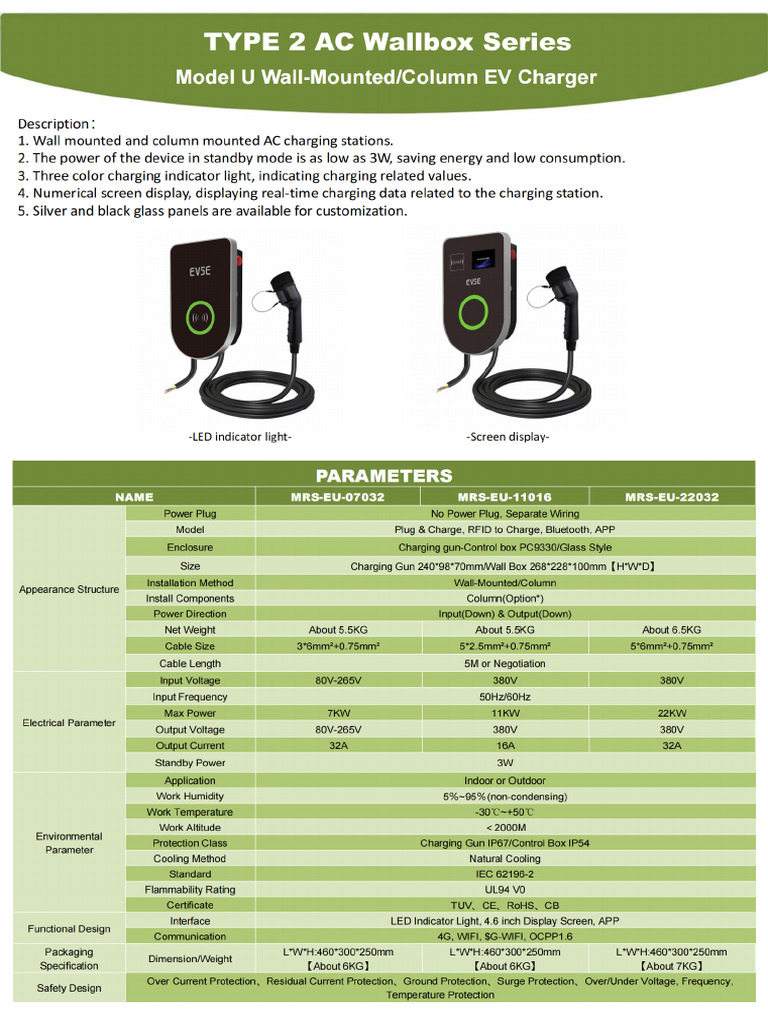 Datasheet For TYPE2 AC EV CHARGER | PDF