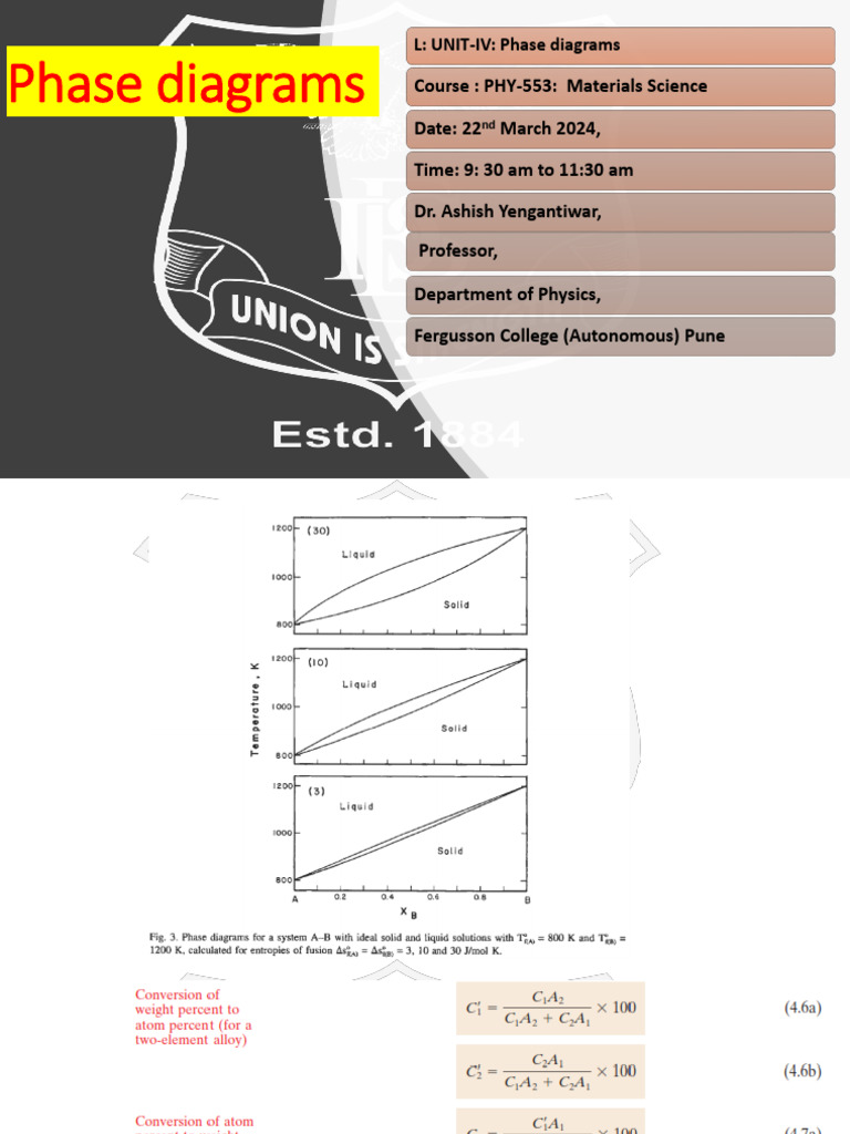 Phase Diagrams in Materials Science | PDF