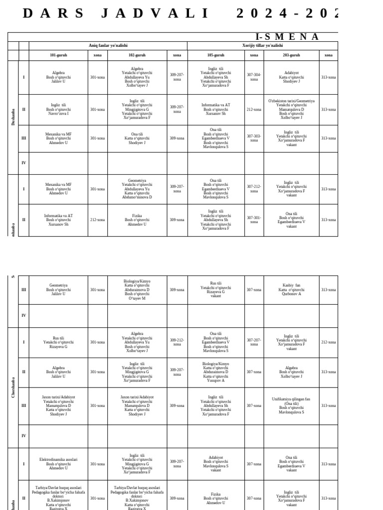 1.dars J-L 2024-2025 - 2-Semestr 22.01.2025 | PDF