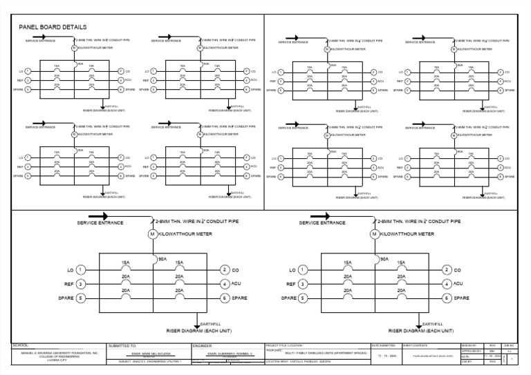 Apartment Plan - Guerrero-Apartment E-Plan (Panel Board Details) | PDF