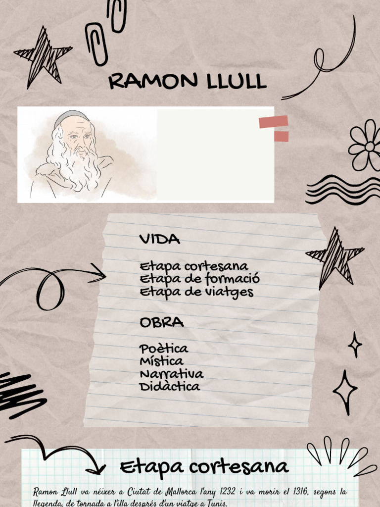 Ramon Llull | PDF
