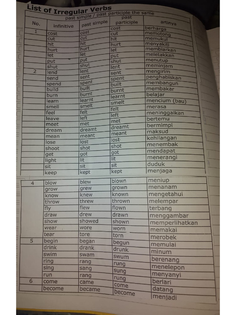 Irreguler Verbs | PDF