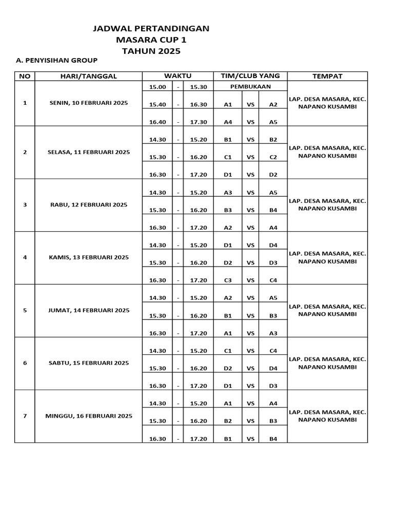 Perubahan Waktu Jadwal Masara Cup 1 Penyisihan Group | PDF