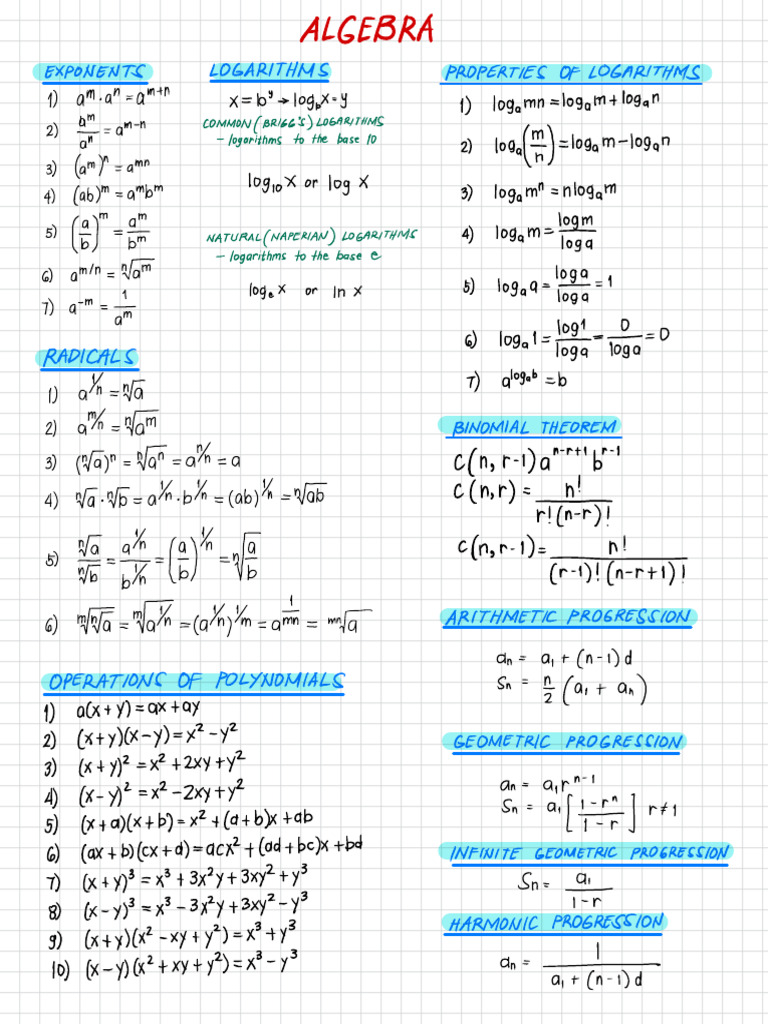 Formulas 1 | PDF | Mathematics | Abstract Algebra