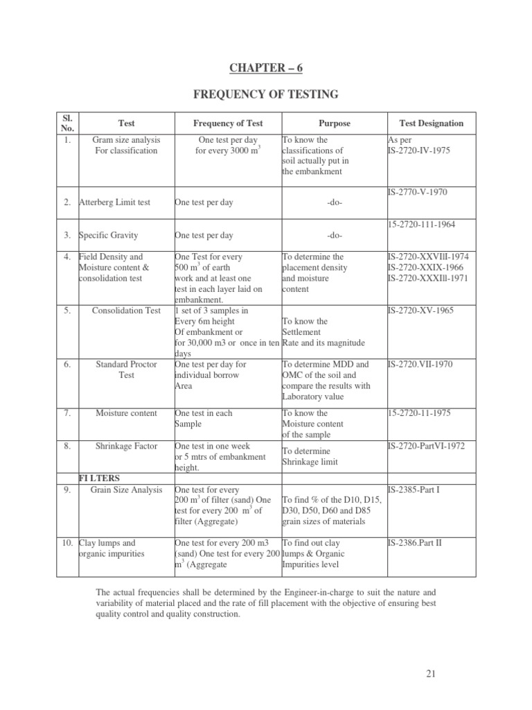 Soil Testing Frequency and Guidelines | PDF | Soil | Civil Engineering