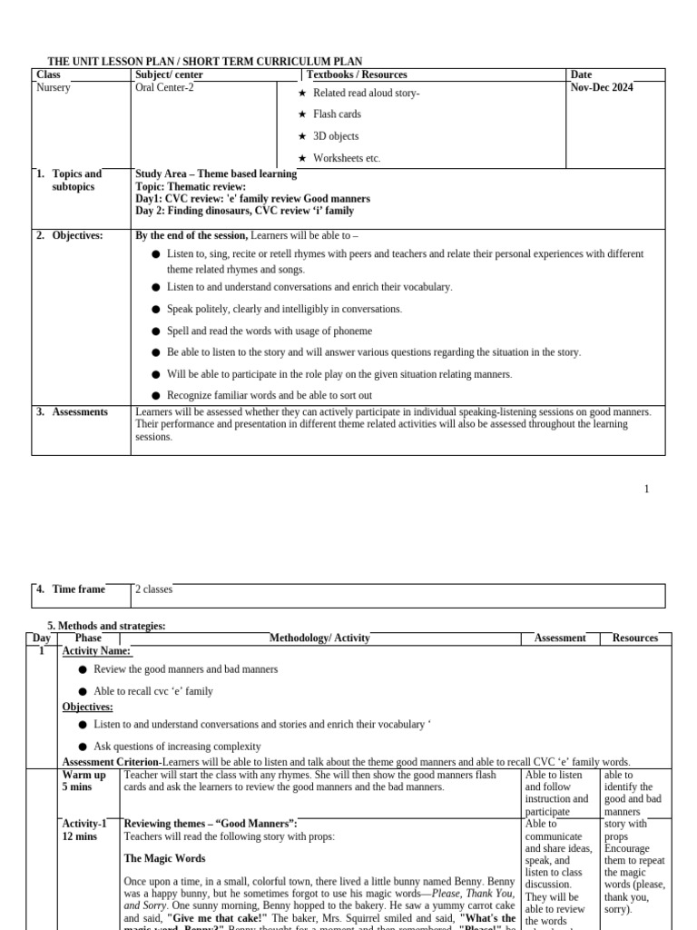 OAC 2 - Additional ULP Theme Review - 2024-25 | PDF | Vocabulary | Lesson Plan