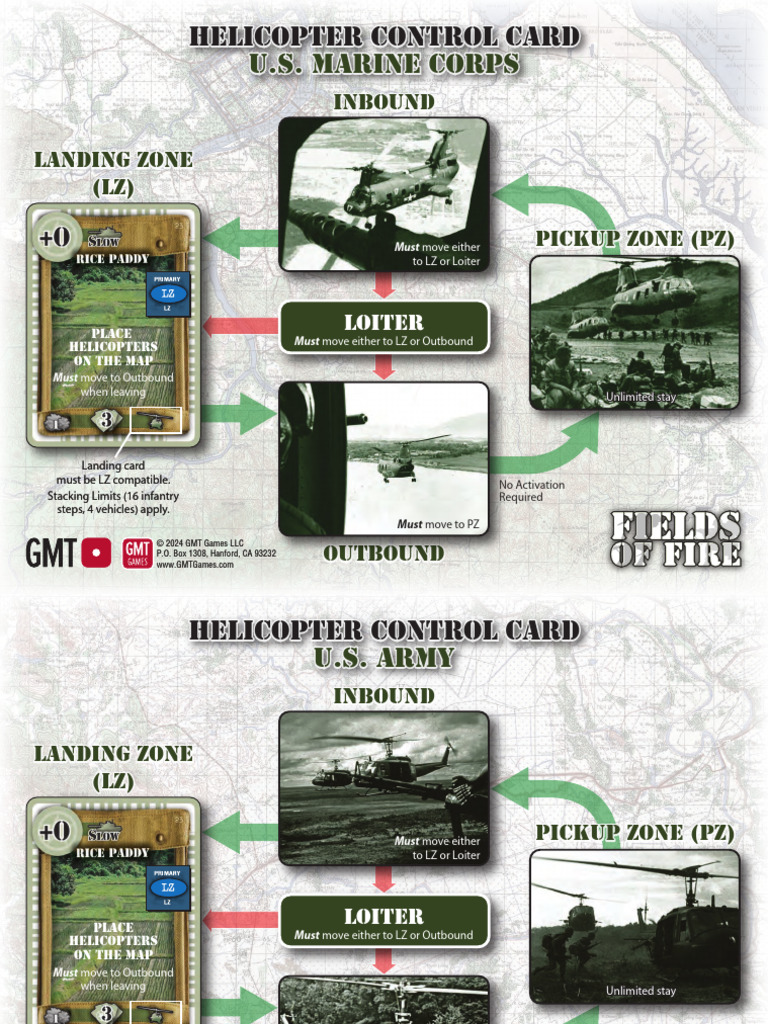 Helicopter Control Card Guidelines | PDF | Military Tactics | Military ...