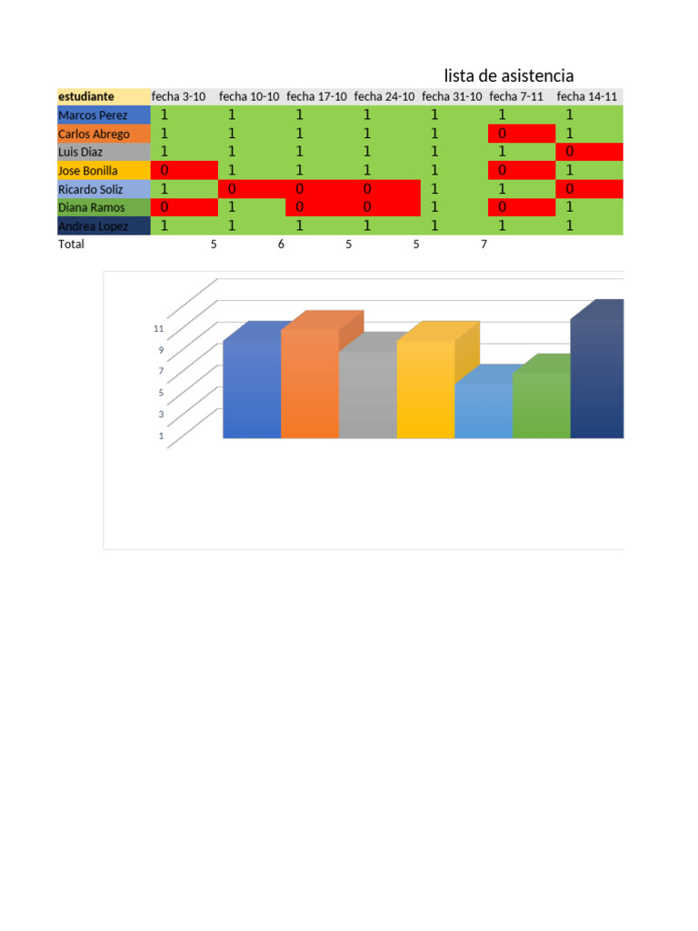 Alvin Vargas Excel | PDF