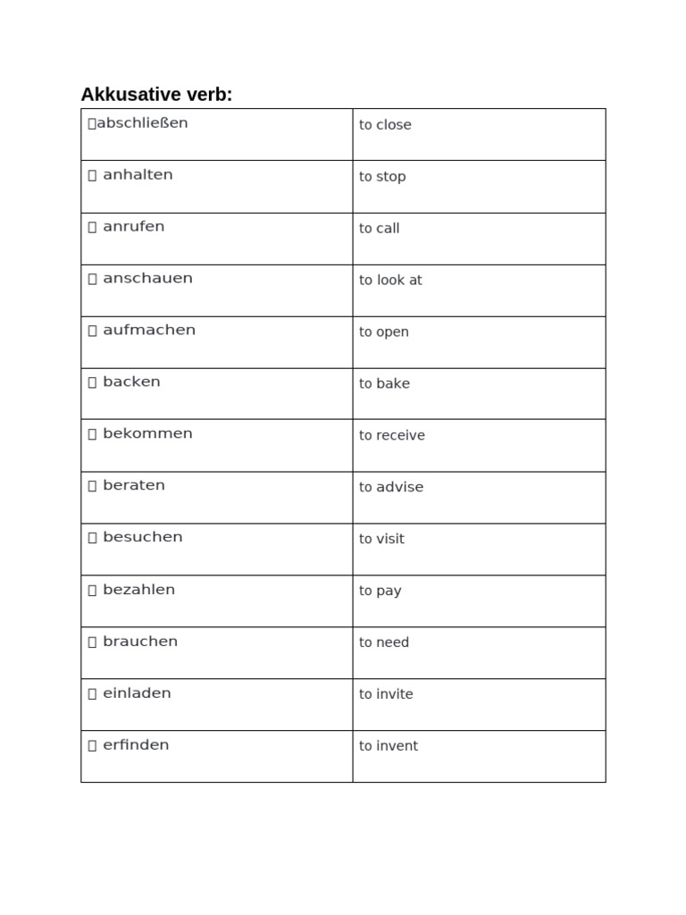 German Accusative Verbs List | PDF