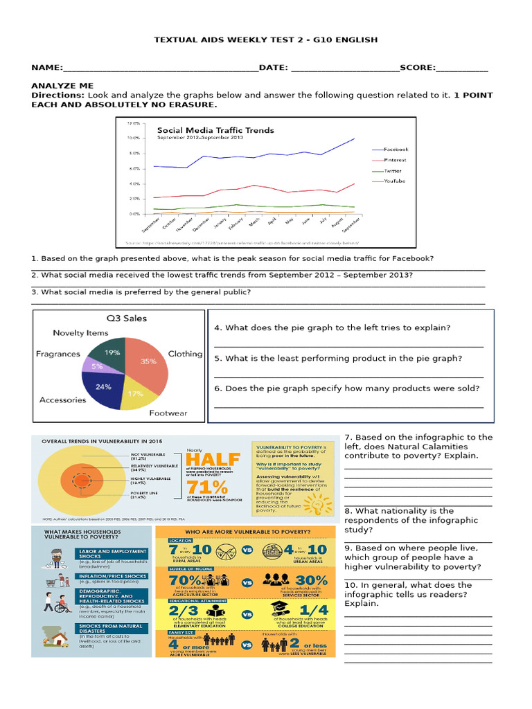 G10 Textual Aids Weekly Test 2 V2 | PDF | Standard Of Living | Poverty
