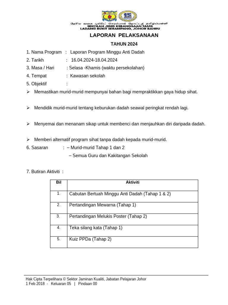 LAPORAN KESELURUHAN Program Anti Dadah-2024 New | PDF