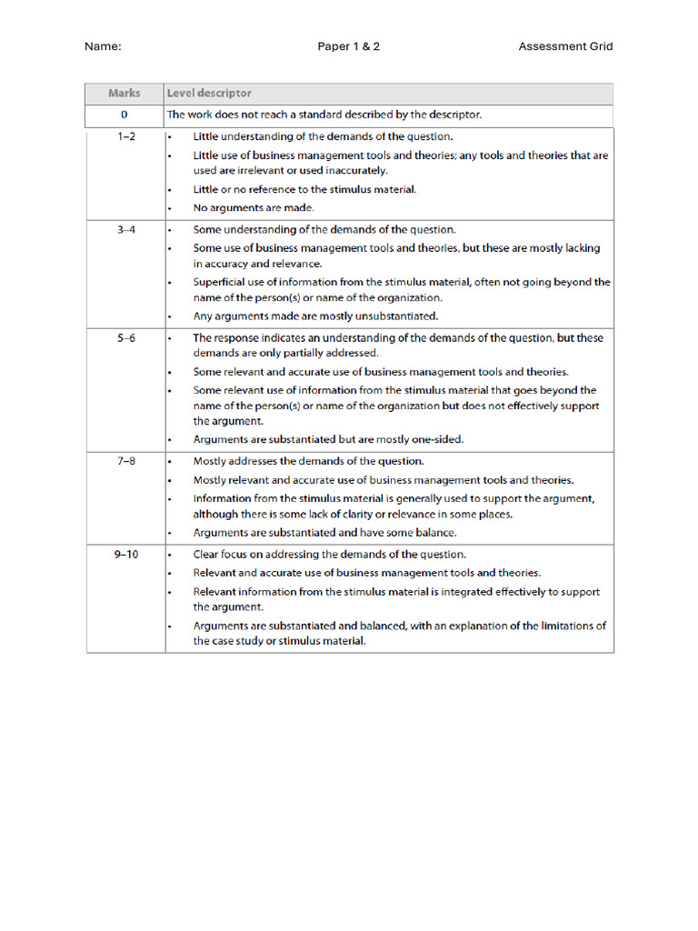 10 - Mark Assessment Grid | PDF
