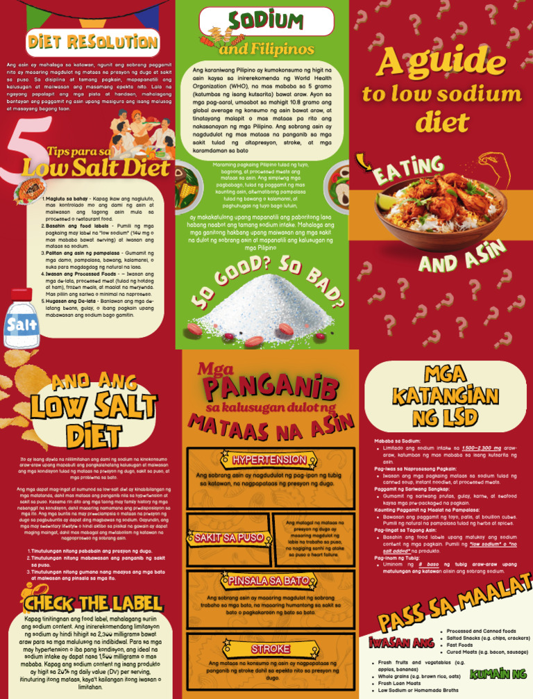 EATING Technology | PDF