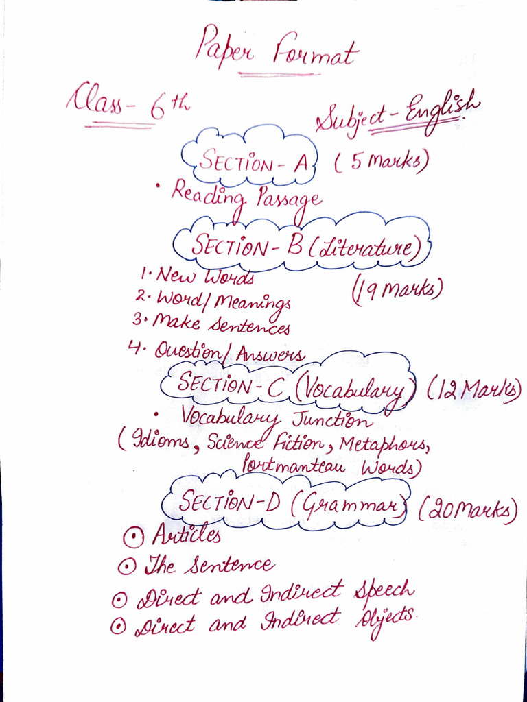 Format of English Paper Class - 6TH | PDF