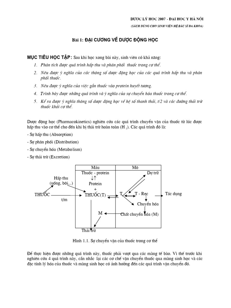 Bai 01 Dai Cuong Ve Duoc Dong Hoc | PDF