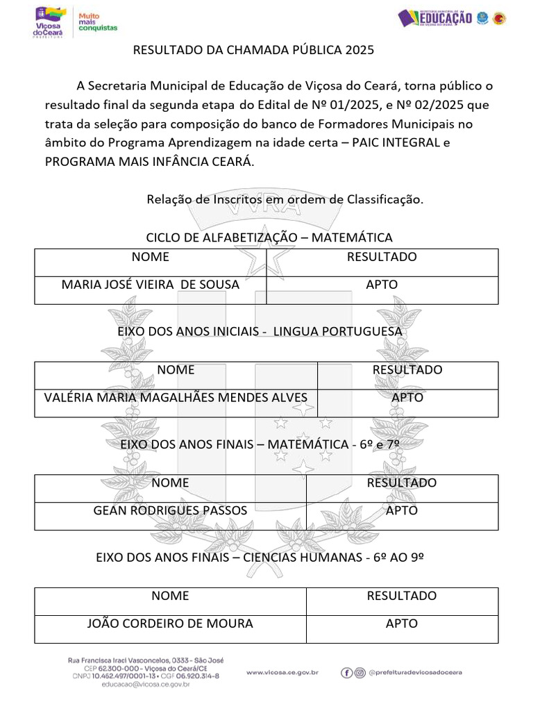 Chamada Publica 2025 0000001 | PDF