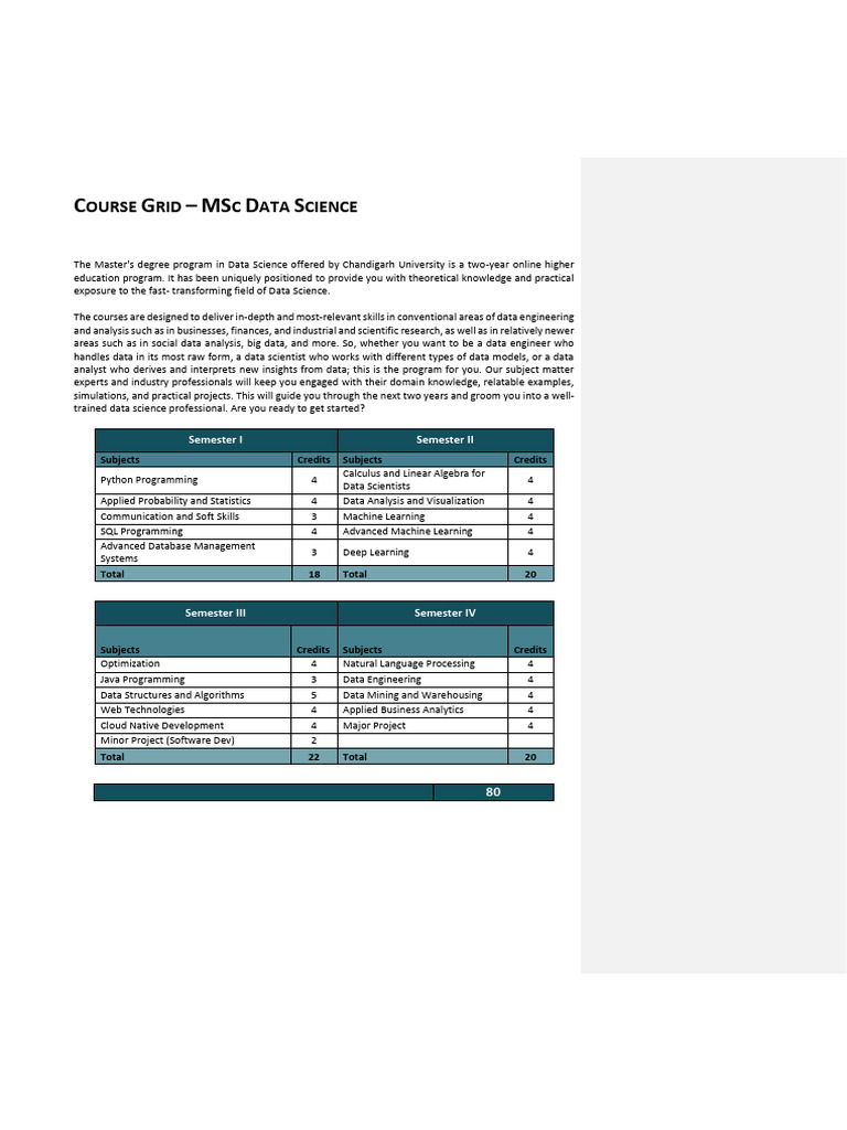 CU MSDS All Semesters Syllabus | PDF | Apache Spark | Machine Learning