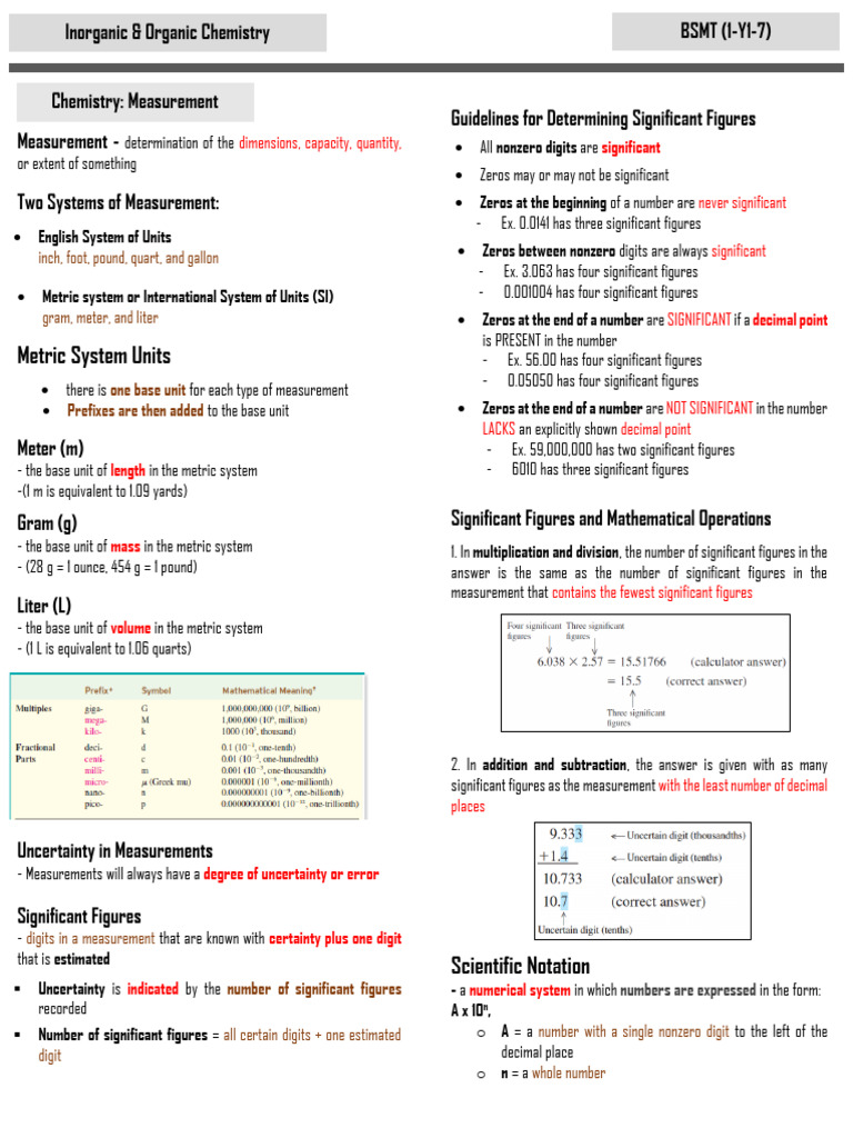 Measurement Systems in Chemistry | PDF | Significant Figures ...