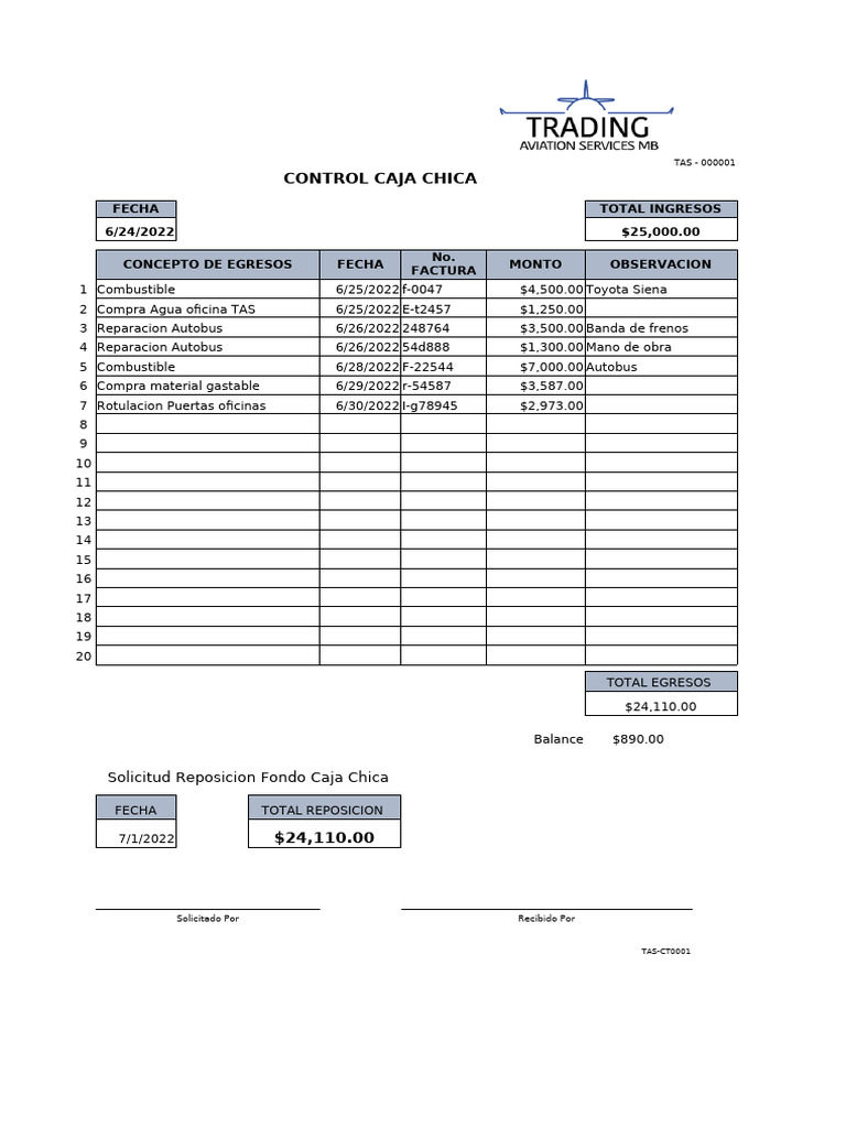 Control Caja Chica | PDF