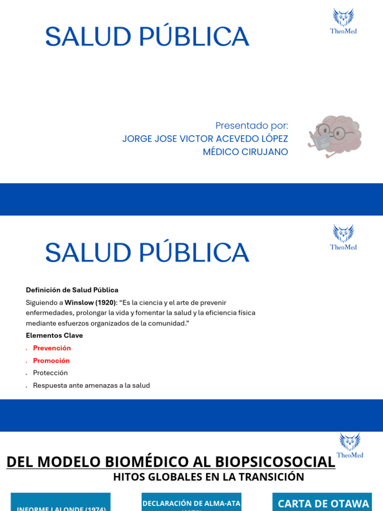 Bloque 1 1.1 Conceptos Basicos de Salud Publica Definiciones Campos de Accion Disciplinas Etc 1 ...