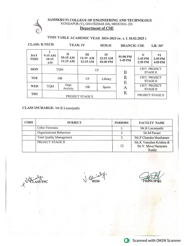 IV yr II sem Time Table | PDF
