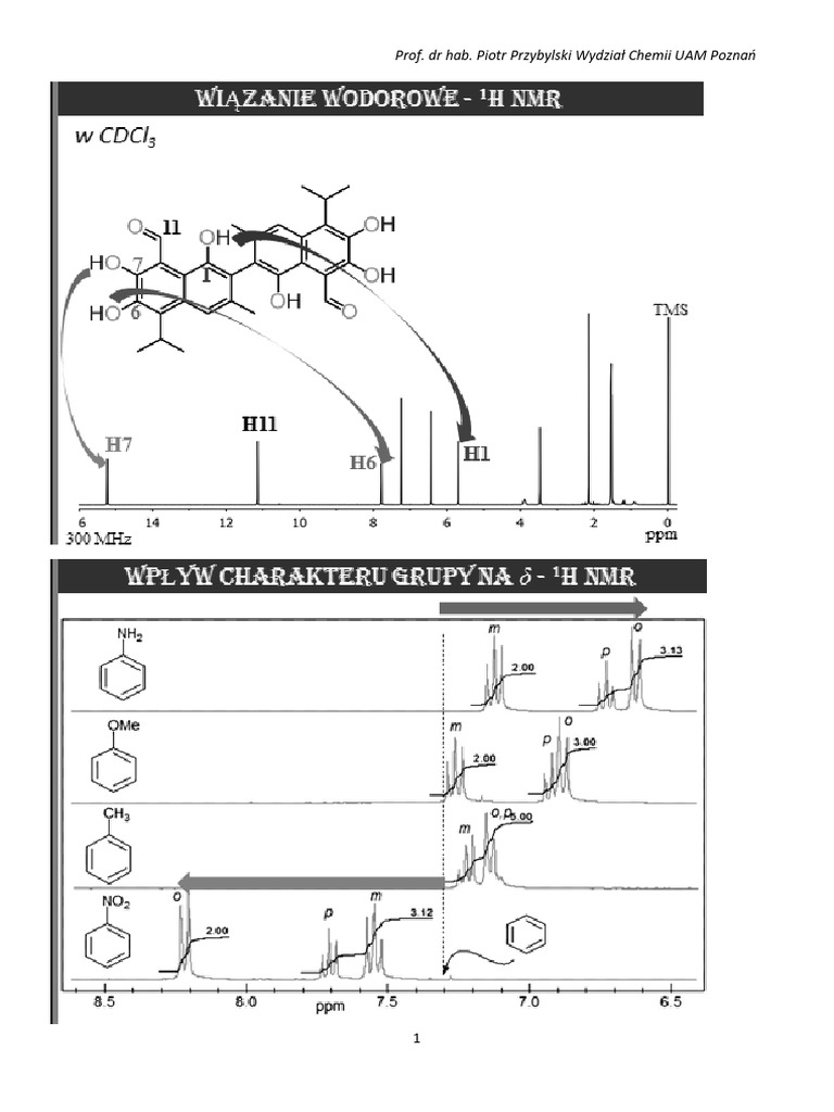 2020 - 2021 Wykład Spektroskopia Materiały - Studenci cz3 | PDF