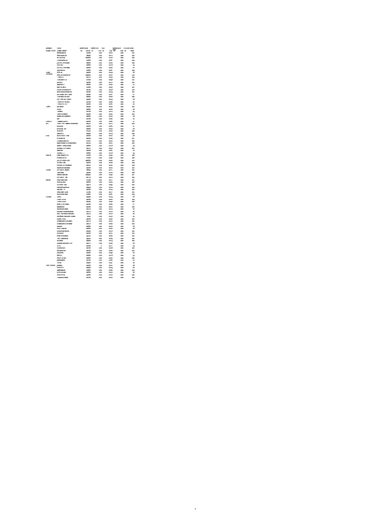 Morgenthaler Shot Pricing | PDF | Distilled Drinks | Whisky