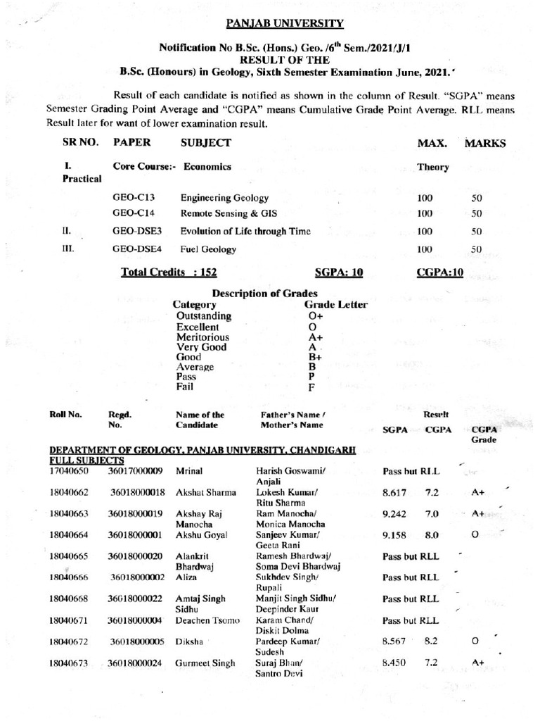 BSC Hons Geology 6TH Sem June 2021 J1 03092021 | PDF