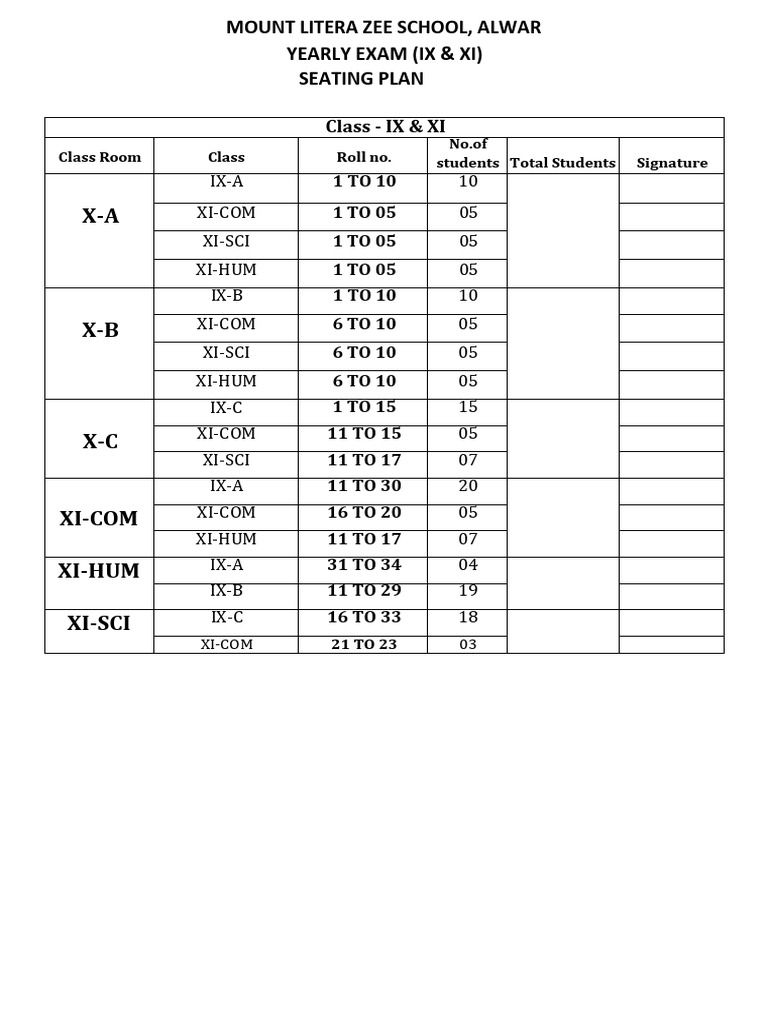 SEATING PLAN IX & XI | PDF