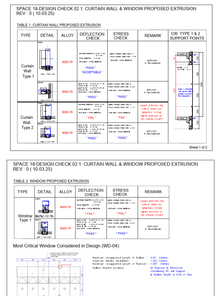 Space 18 - Design Check 02.1 - CW& Window Extrusion Summary - R0 (1003.25) | PDF | Components ...