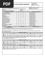 ASTM A216 GR WCB Tabela Propriedades | PDF