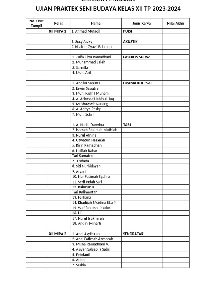 Daftar Penilaian | PDF