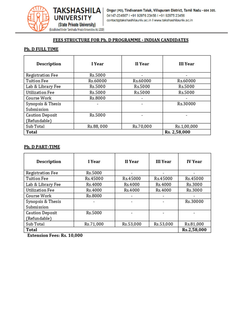 PhD Fees Structure for Indian Candidates | PDF
