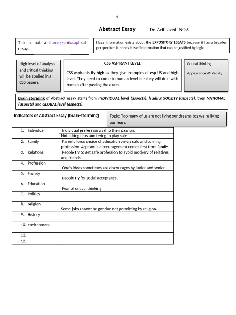 Abstract Essay | PDF