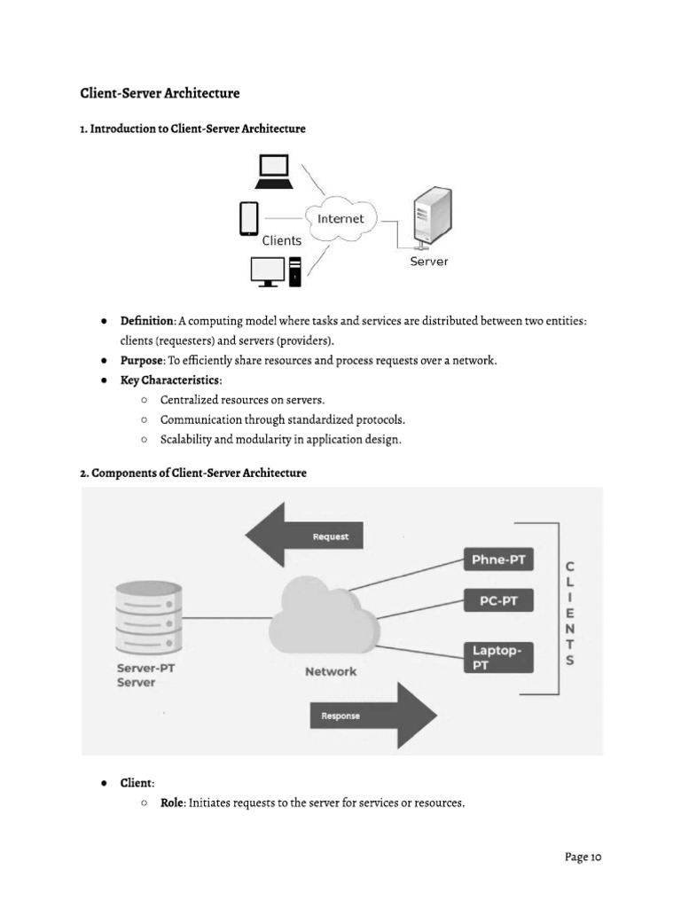 Module 1 - Introduction To Web Technologies II | PDF