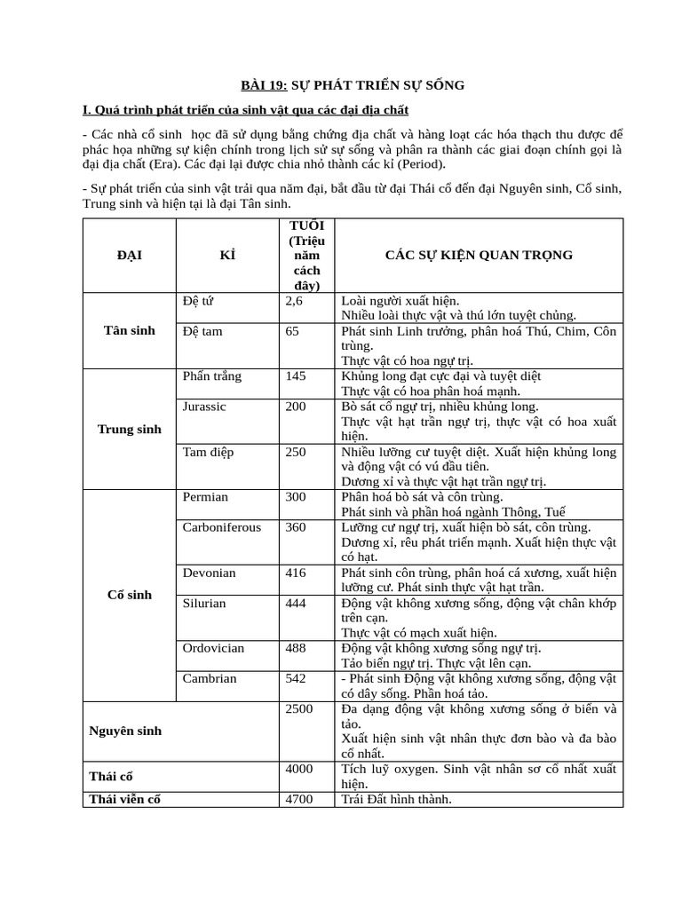 VOGHIBAI - SGK - SH12 - Bai - 19 - GV | PDF