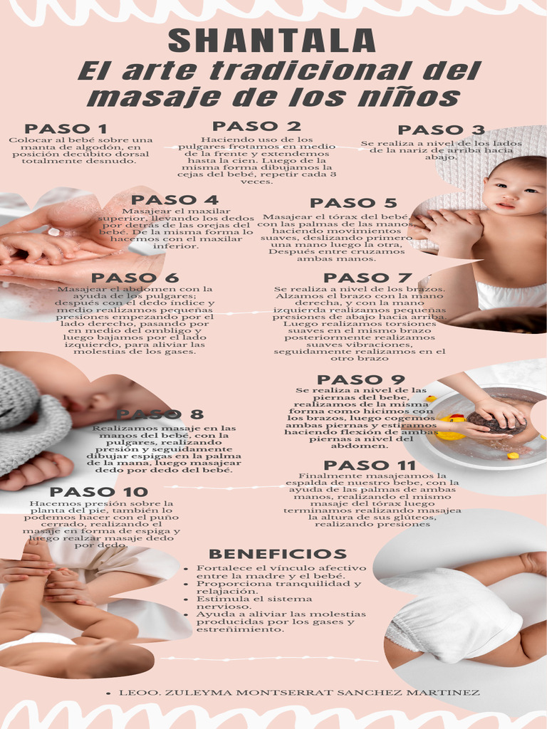 Masaje Shantala | PDF | Masaje | Mano