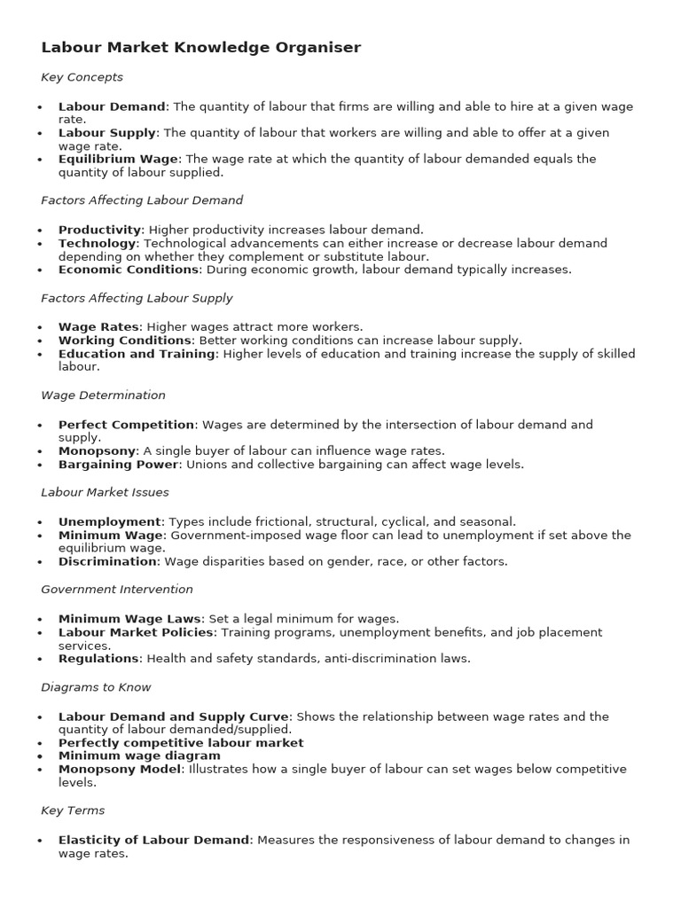 Labour Market Knowledge Organiser With Questions | PDF | Labour ...