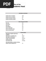 Comprehensive List of Passenger Type Codes | PDF | Transport | Civil ...