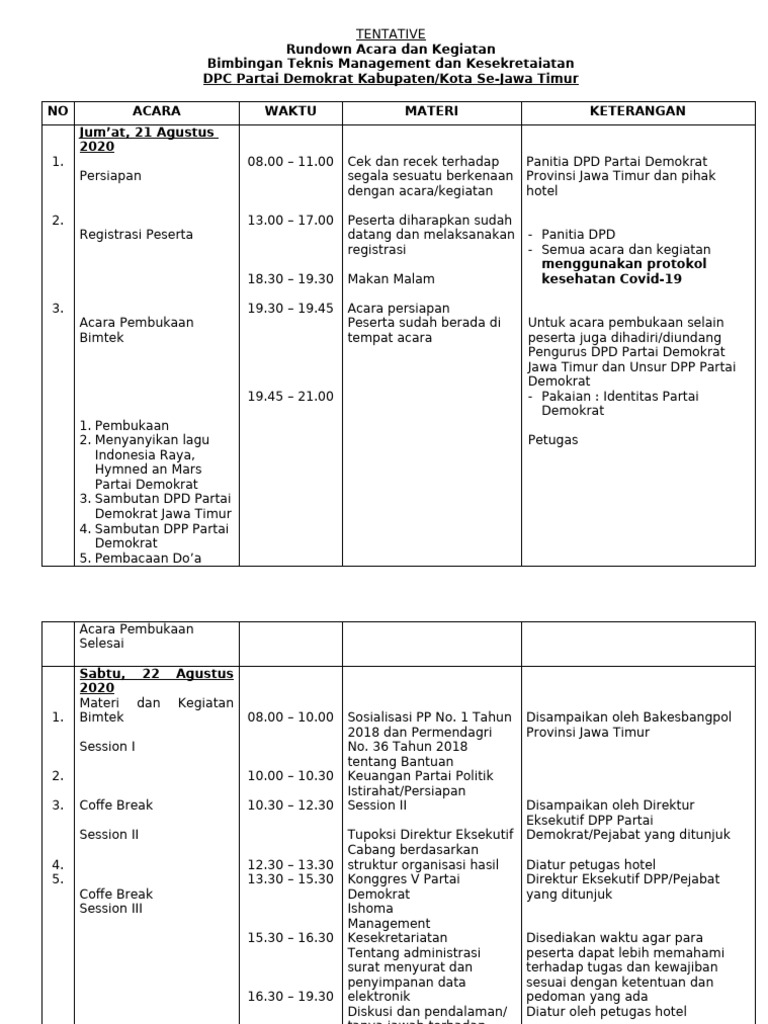 Rundown Acara Bimtek Staf Admin 2020 | PDF