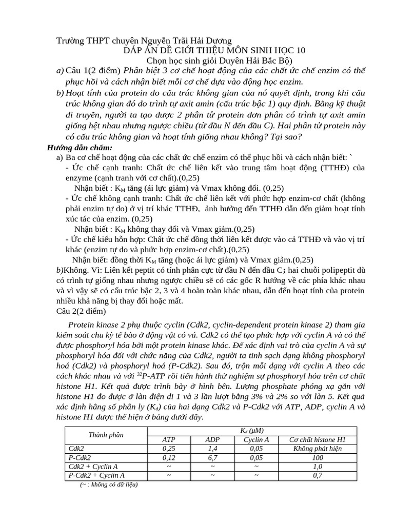 (Lib24.vn) Dap-An-De-Thi-Chon-Hsg-Sinh-Hoc-Duyen-Hai-Va-Dong-Bang-Bac-Bo-Sinh-10-Nam-Hoc-2018 ...