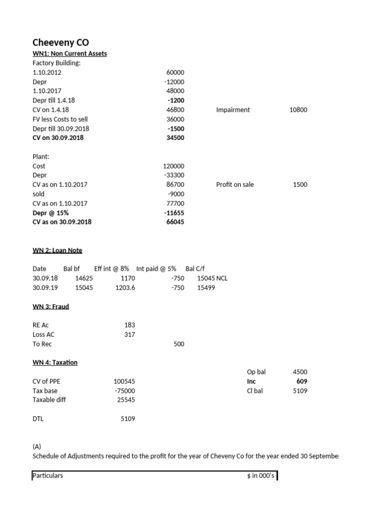Mega Mock Self Practice | PDF | Goodwill (Accounting) | Payments
