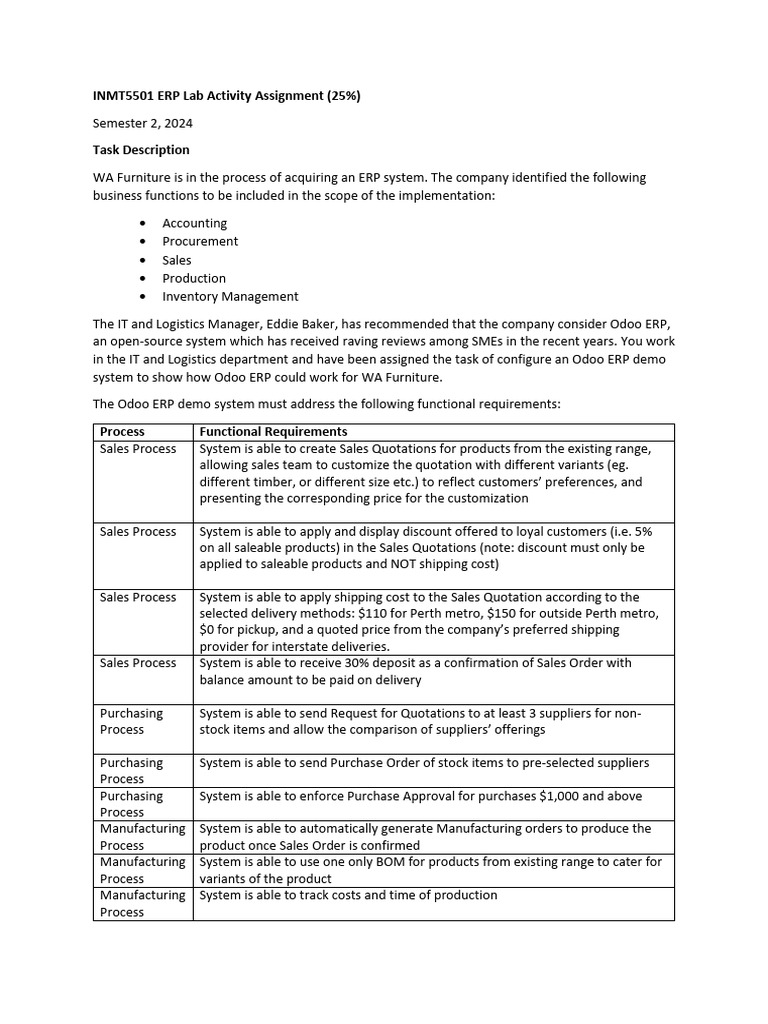 ERP Group Assignment 2024 | PDF | Enterprise Resource Planning | Inventory
