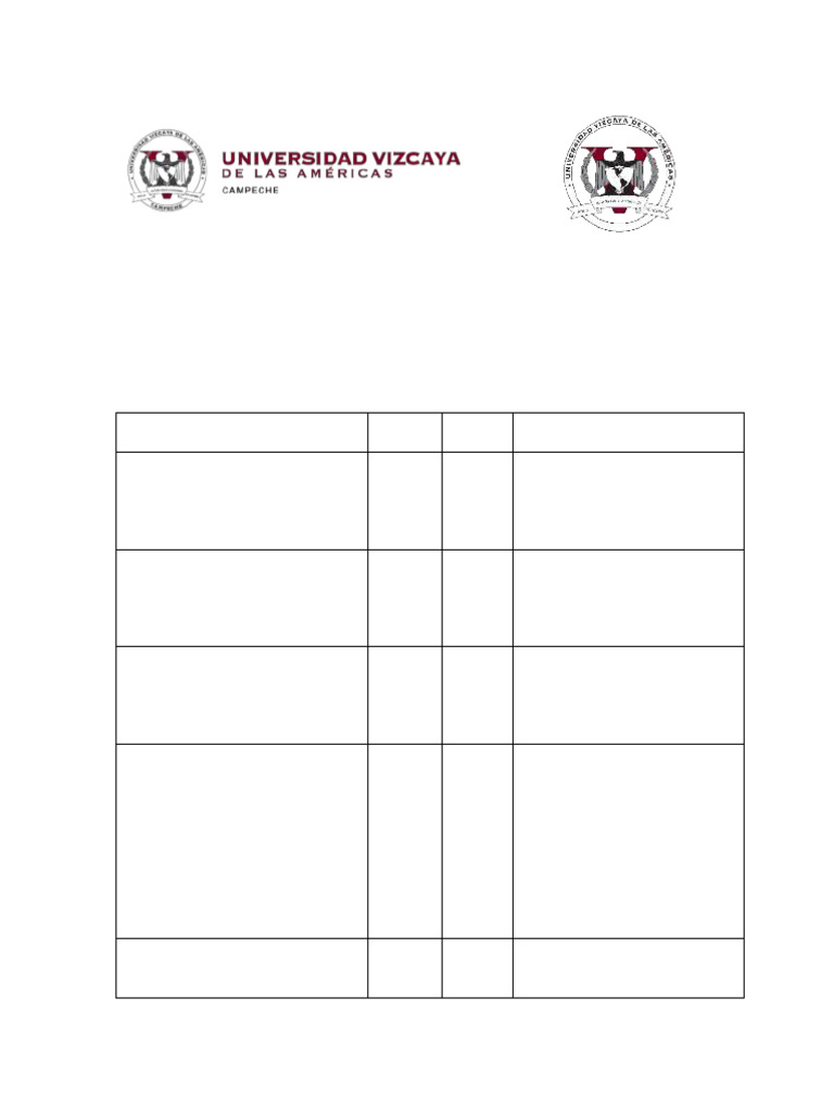 Bitácora Check List Lab Exo | PDF