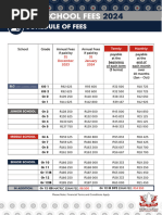 SPARK Primary School 2024 Fees | PDF