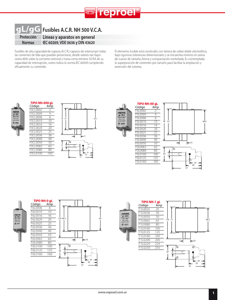Fusibles A.C.R. NH: Especificaciones y Tipos | PDF | Fusible (Eléctrico ...