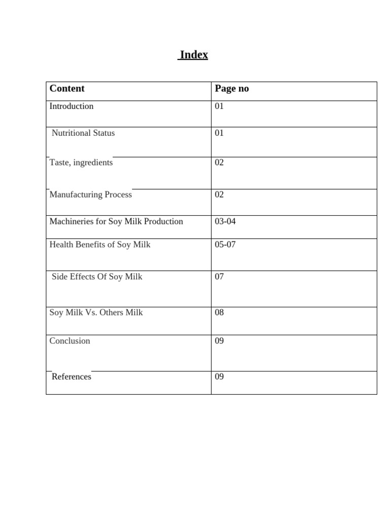 Soy Milk: Benefits, Process & Comparison | PDF