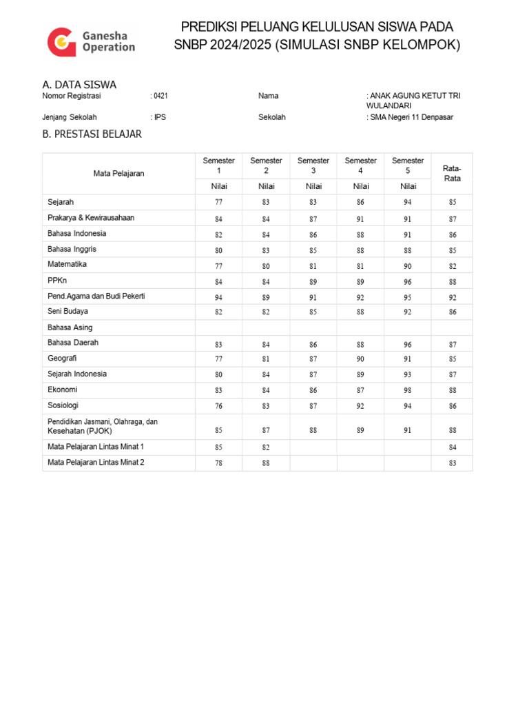SNBP 2025 Ganesha Operation (IPS) - SMAN 11 DENPASAR | PDF
